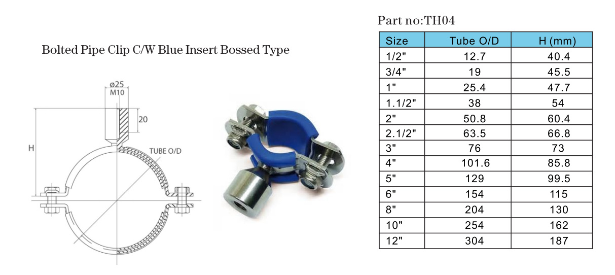 Hygienic Stainless Steel N.B.Pipe Clips with Socket M10 Bossed from ...